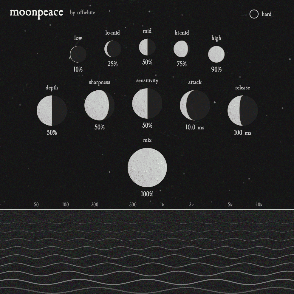 moonpeace plugin by offwhite studio download | MuseHub